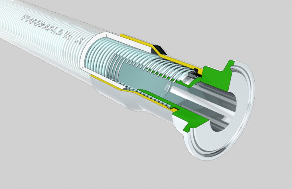 Pharmaline N&X - Ontario Hose Specialties Limited.