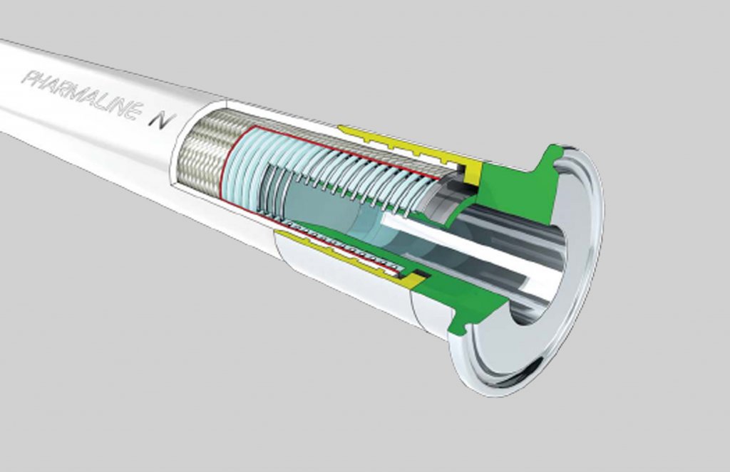 Pharmaline N&X - Ontario Hose Specialties Limited.