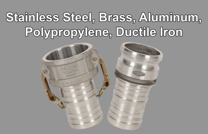 Beginner Hose Guide - Ontario Hose Specialties Limited.